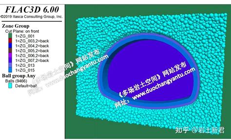 隧道开挖模型中的flac3d Pfc3d耦合计算 知乎