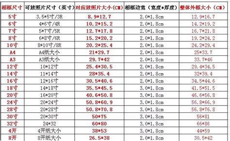 相框尺寸对照表 堆糖美图壁纸兴趣社区