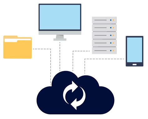 Activenav Cloud Data Cleanup