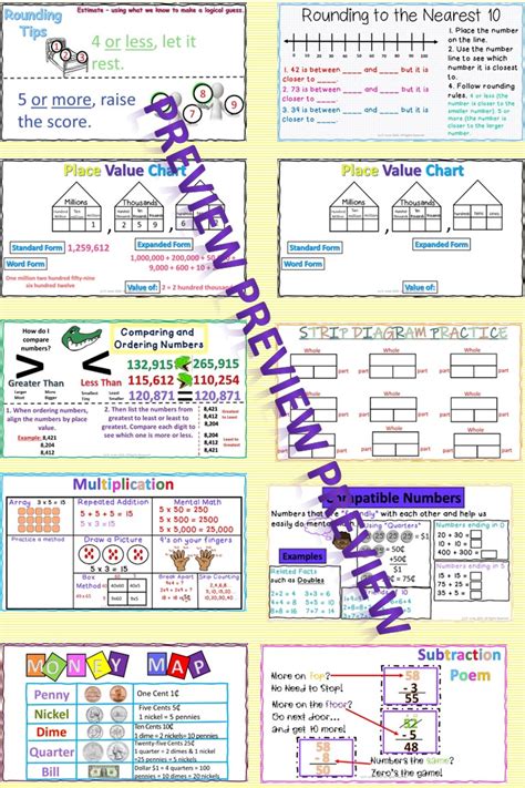 Rd Grade Interactive Anchor Charts Yearlong Math Print Google Made By Teachers
