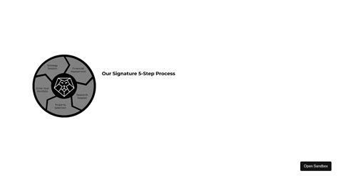 Rive Appcanvas Examples Codesandbox