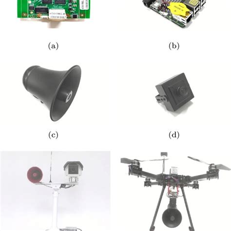The Proposed Architecture For Outdoor Swimmers Detection Download