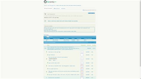 Github Oktaliemdemoserenitybddcucumberorangehrm This Repository Is