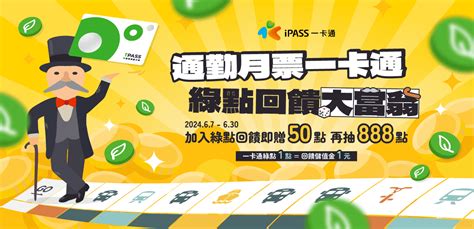 Tpass／mengo月票也可累一卡通綠點囉 馬上加入賺50點再抽888點 民生電子報