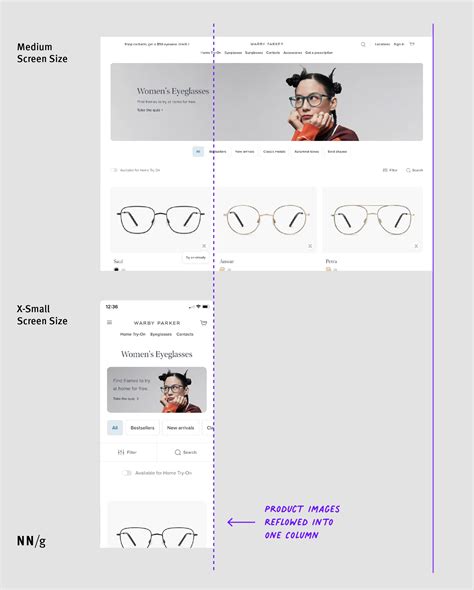 Breakpoints In Responsive Design