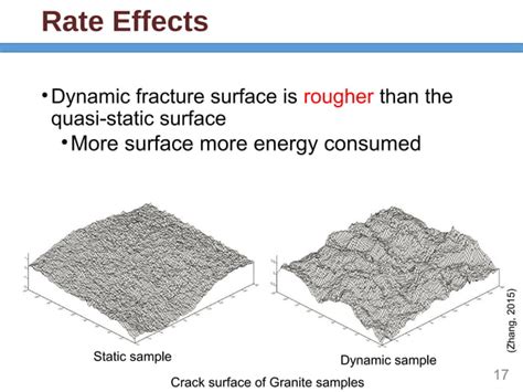 Dynamic Rock Fracture In Mining Engineering Ppt