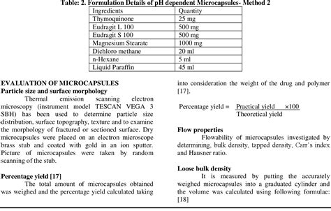 Table 1 From Formulation And Evaluation Of Colon Targeted Ph Dependent Microcapsules Of