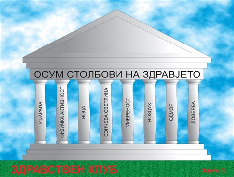 Мое Здравје