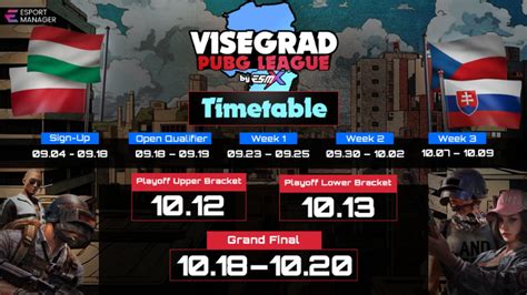 Visegrad Pubg League Season 1 Liquipedia Pubg Wiki