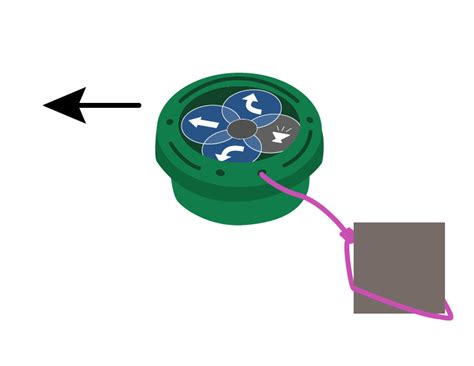 VEX Activities VEX Education
