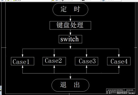 B940 基于单片机的公交语音自动报站器系统设计 机械机电 龙图网 B940 基于单片机的公交语音自动报站器系统设计 机械机电 龙图网