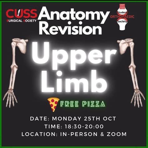 Upper Limb Anatomy Session Event Listing Medall