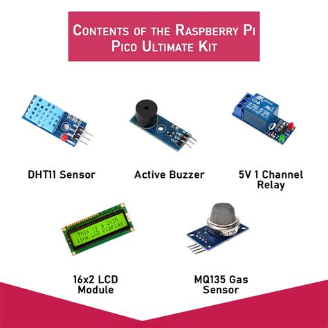 Robocraze Raspberry Pi Pico Ultimate Kit With Manual Raspberry Pi