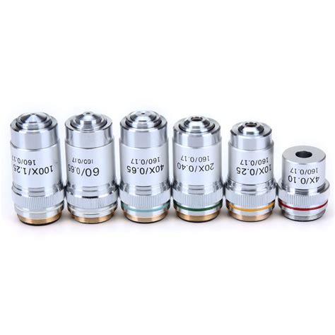 4x 10x 20x 40x 60x 100x Microscope Objective Lens Grandado