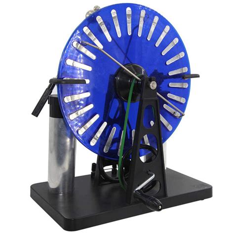 Induction Motor Model