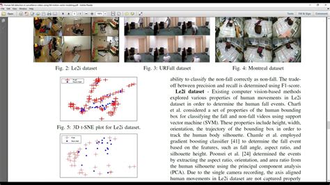 Human Fall Detection In Surveillance Videos Using Fall Motion Vector Modeling Okok Projects
