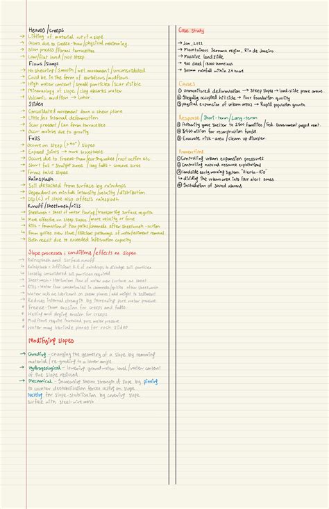 9696 Rocks And Weathering Notes Ralevel