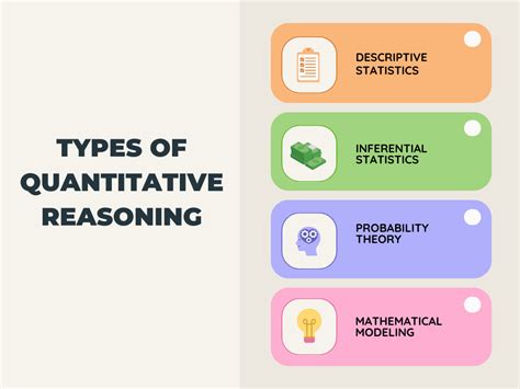 What Is Quantitative Reasoning Domyonlineclass123