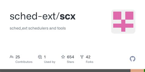 Github Sched Ext Scx Sched Ext Schedulers And Tools