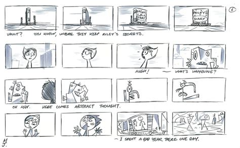 Disney Concepts And Stuff Inside Out Control Panel Drawing Inside Out