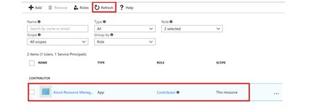 Azure The Client With Object Id Does Not Have Authorization To Perform Action Microsoft