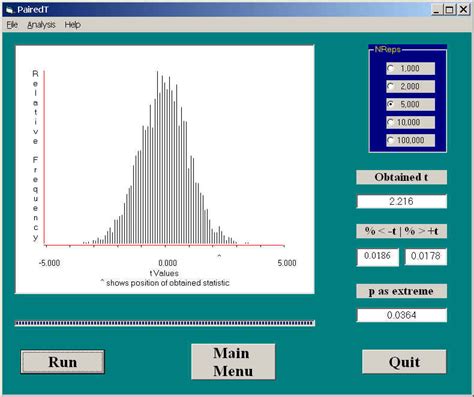 Randomization Test On Means Of Matched Pairs