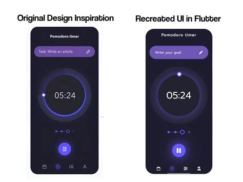 Nirbhay Sirsikar On Linkedin Flutter Flutterdeveloper Fluttercommunity