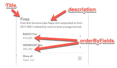 Solved Relationship Not Found In The Map Error Esri Community