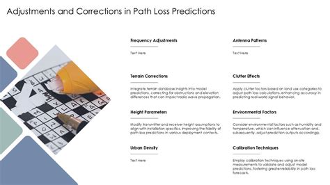 Hata Model Radio Propagation Path Loss Prediction Ppt Template St Ai