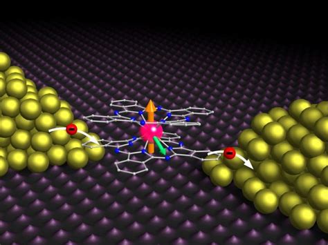 A Single Molecule Magnet May Enable Quantum Computing Ars Technica