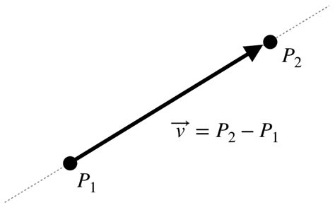 Equation Of A Line Joining Two Points In 3d Tessshebaylo