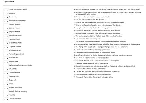 Solved Question 1 Linear Programming Model Objective
