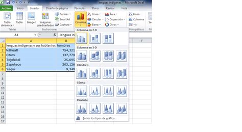 La historia y la tecnología Un binomio inexplorado Cómo hacer gráficas en exel