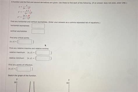 Solved A Function And Its First And Second Derivatives Are