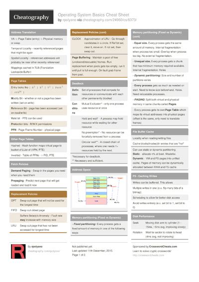 25 Os Cheat Sheets Cheat Sheets For Every Occasion