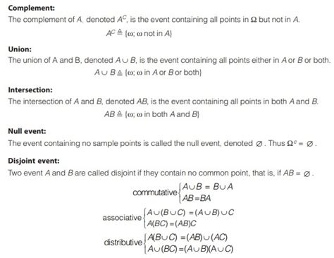 Theory Of Random Variable And Noise Communication Systems