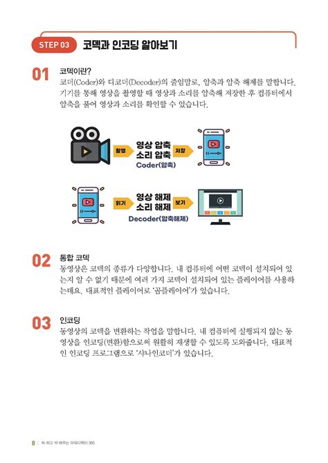 알라딘 미리보기 쓱 하고 싹 배우는 파워디렉터 365