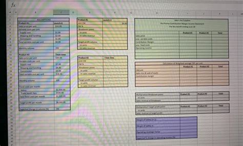 solved cvp modeling project the purpose of this project is