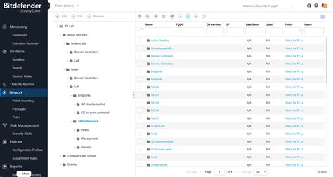 Bitdefender Gravityzone Reseñas 2025 Detalles Precios Y Características G2