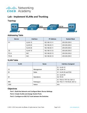 4 5 2 Lab Implement Inter VLAN Routing NAME YELDOS ABILAKIMOV GROUP CS AITU 2023 Lab