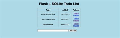 Github Simoncenflask Todo