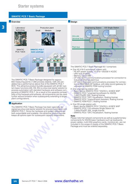 Siemens Simatic Simatic Pcs PDF