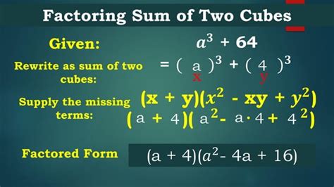 Factoring Sum And Difference Of Two Cubes PDF
