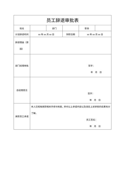 员工辞退审批表word模板完美办公