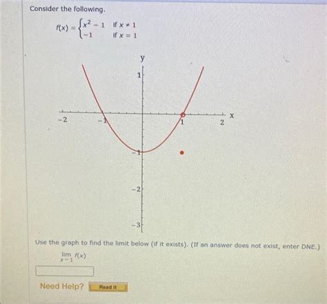 Solved Consider The Following X2 F X 1 If X 1 If X 1