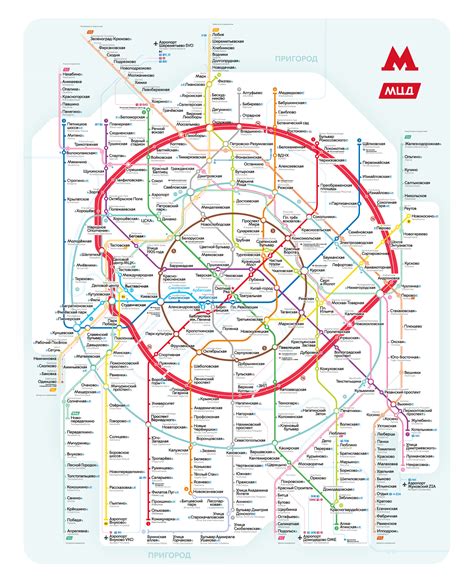 How To Use The Moscow Metro Photos Infographics