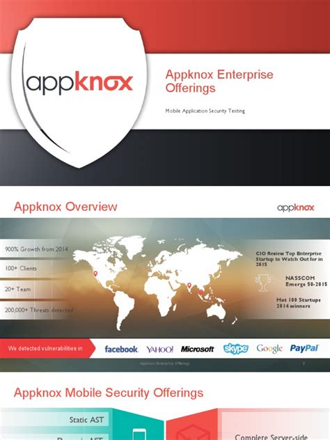 Appknox Enterprise Offerings Mobile Application Security Testing Pdf Mobile App Software