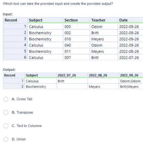 solved the following data table is connected to a unique