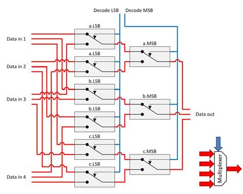 The Basics Of Elevator Relay Logic Diagrams A Comprehensive Guide The Basics Of Elevator Relay Logic Diagrams A Comprehensive Guide