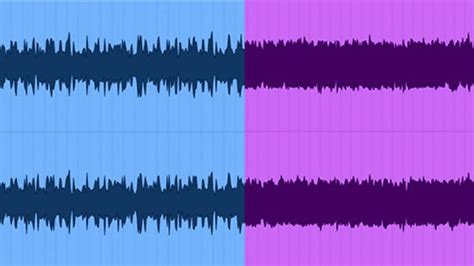 Audio Equalization Basics Sound Equalizations Theory